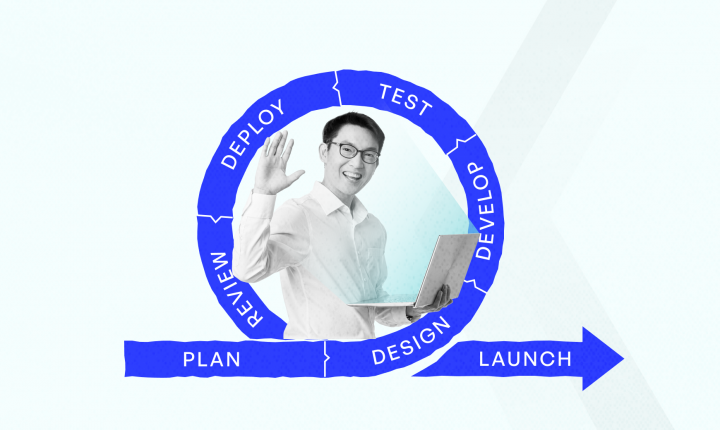 Software Development Process: A Comprehensive Guide 2024