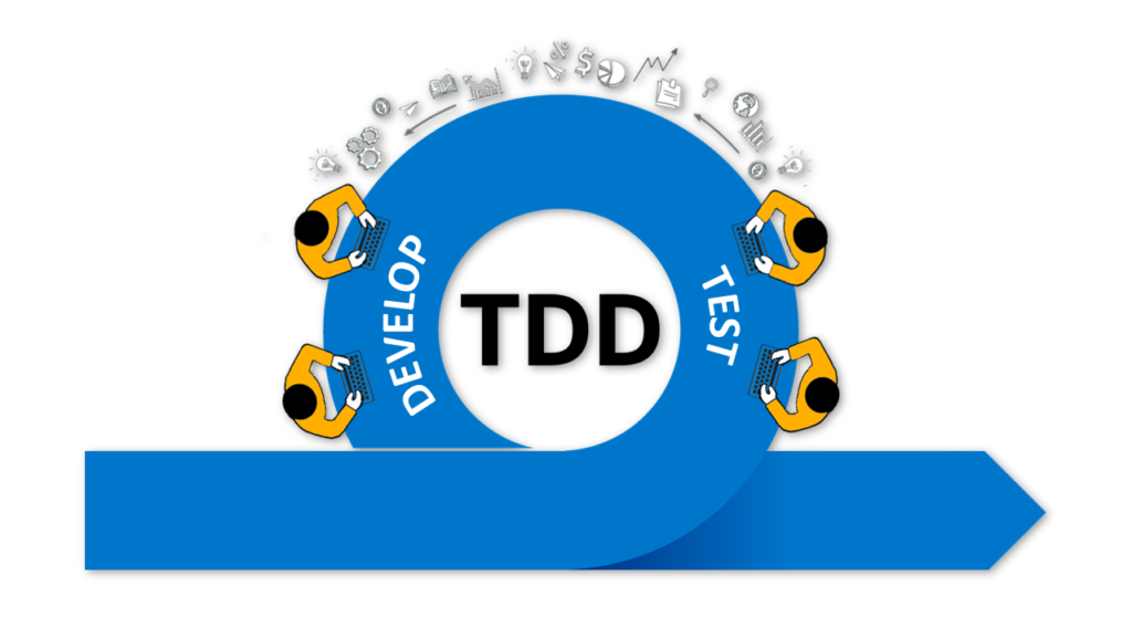Risk Management in Software Development in 2024