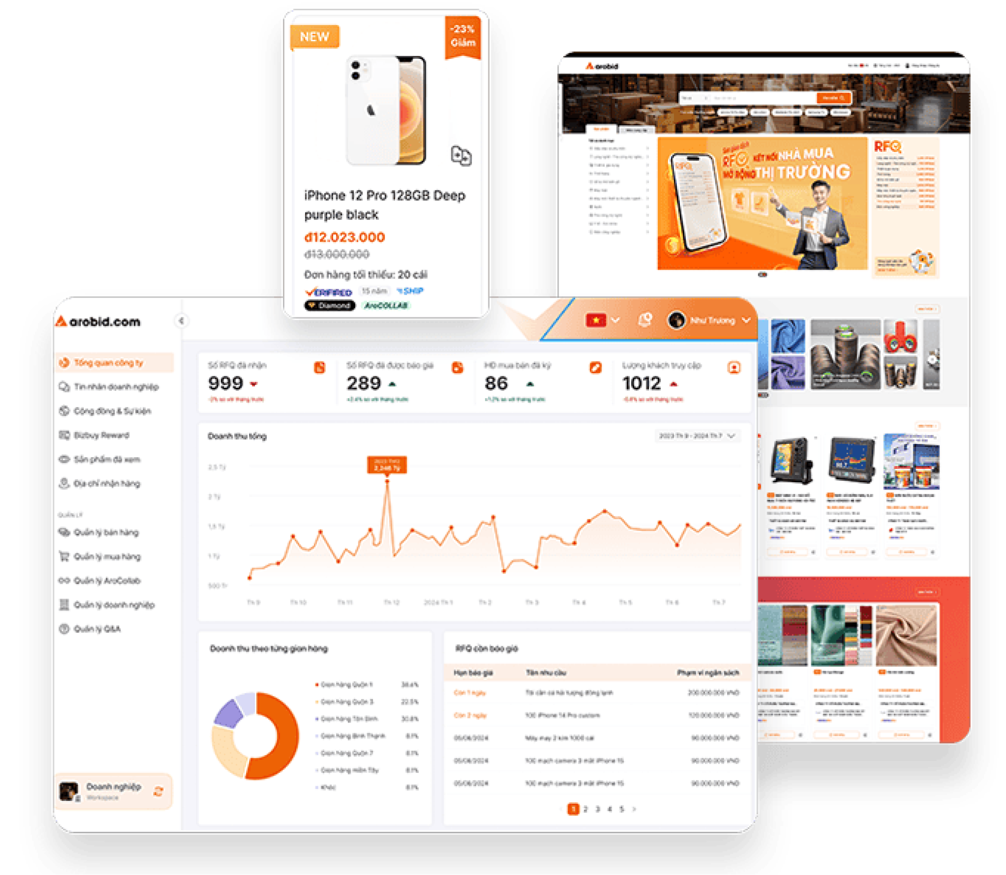 Arobid - KVY Technology